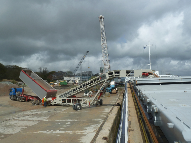 Telestack Mobile Shiploader | bulk-online