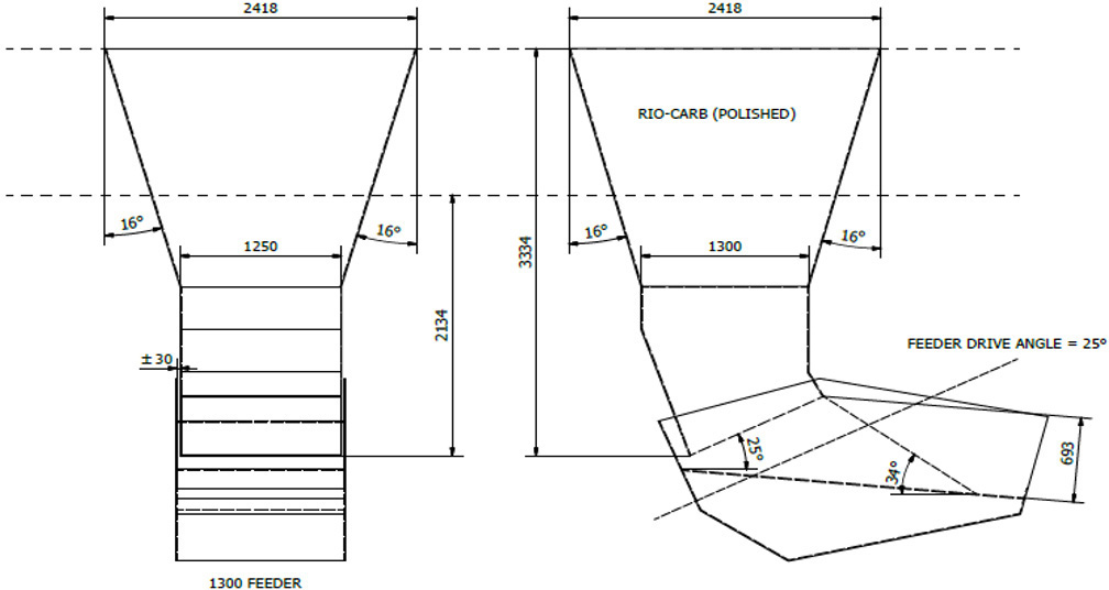 Bulk Materials Storage Design: Considerations for the Design of ...