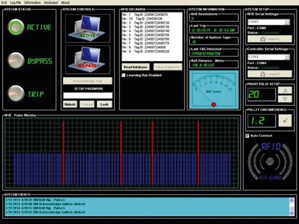 Conveyor Belt Monitoring: New Technologies for the Protection of ...