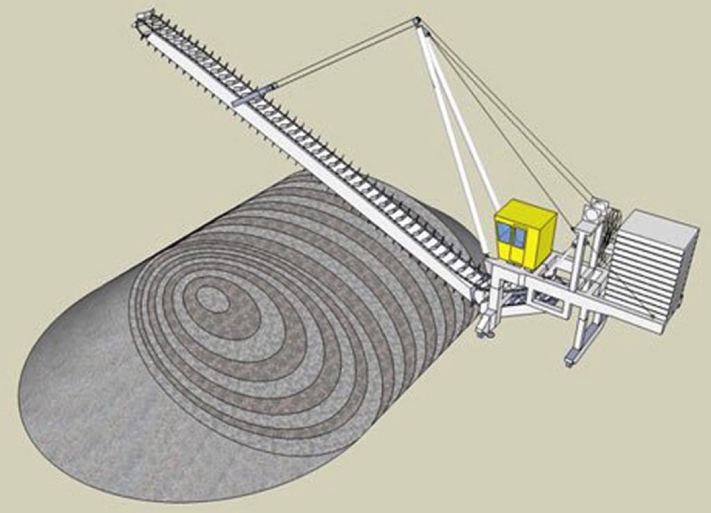 Raw Material Storage and Blending Solutions – Parameters for Selecting ...