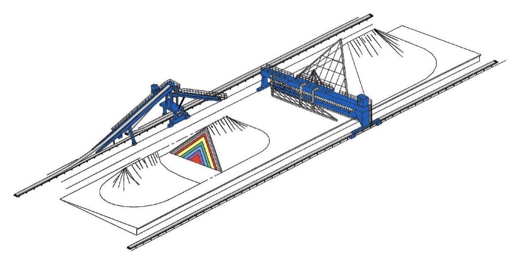 Raw Material Storage and Blending Solutions – Parameters for Selecting ...