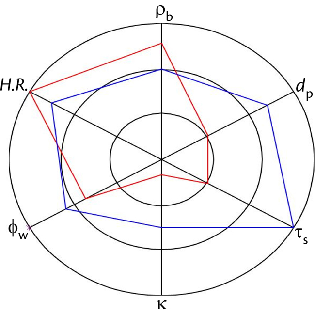 Continuous Combustion – Plug Screw Feeder Technology for Biomass ...