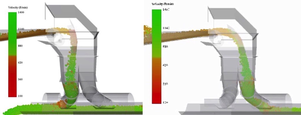 Belt Conveyor Modernisation – Chute Design for increased Throughput and ...