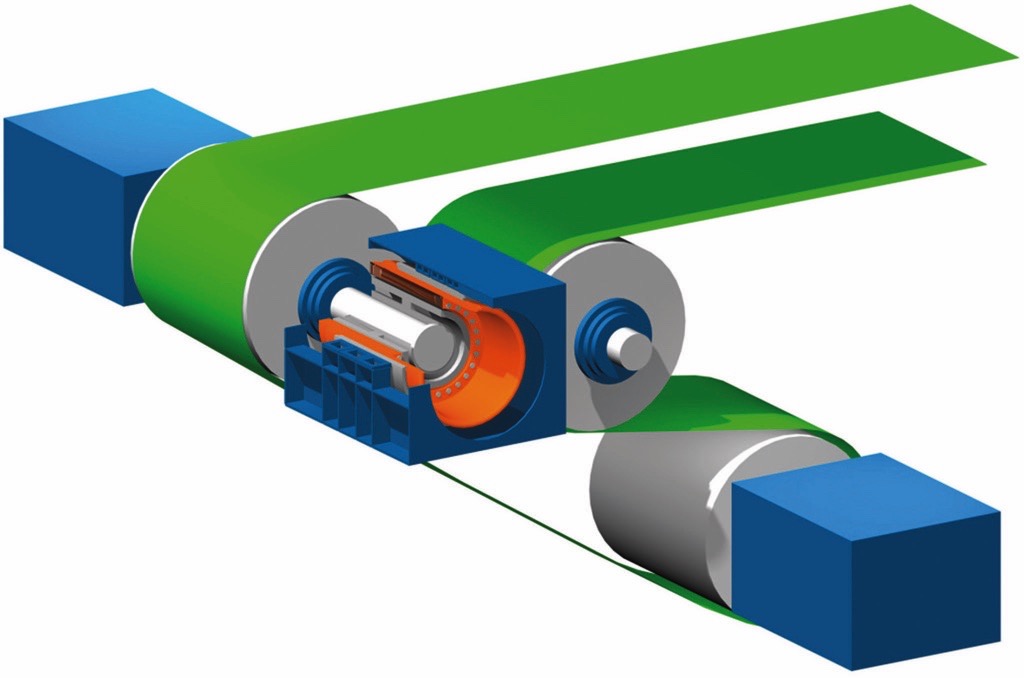 Gearless Belt Conveyor Drives – New Technology for high Capacity ...